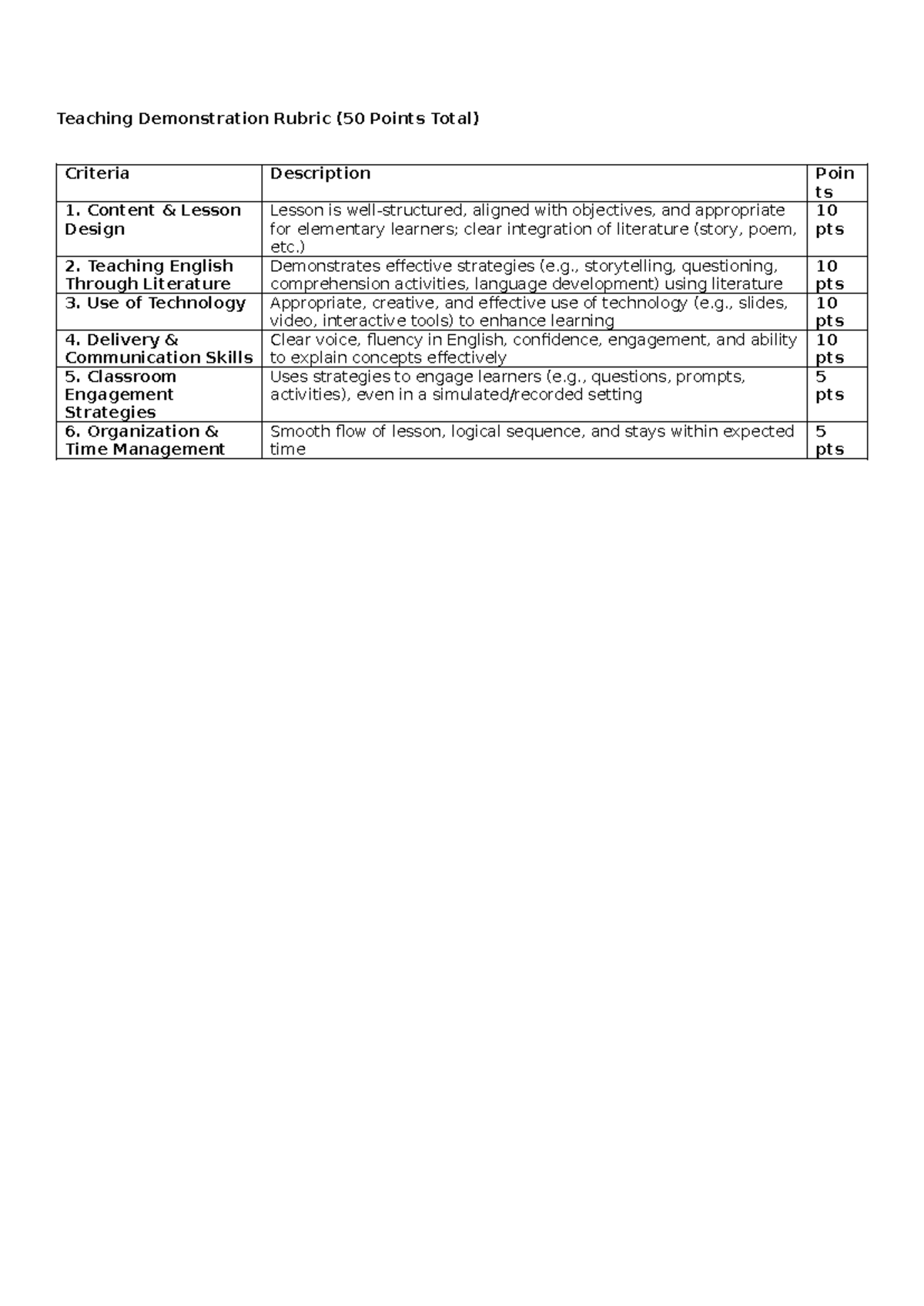 EED ENG & EED TTL Teaching Demo Rubric (50 Points Total) - Studocu
