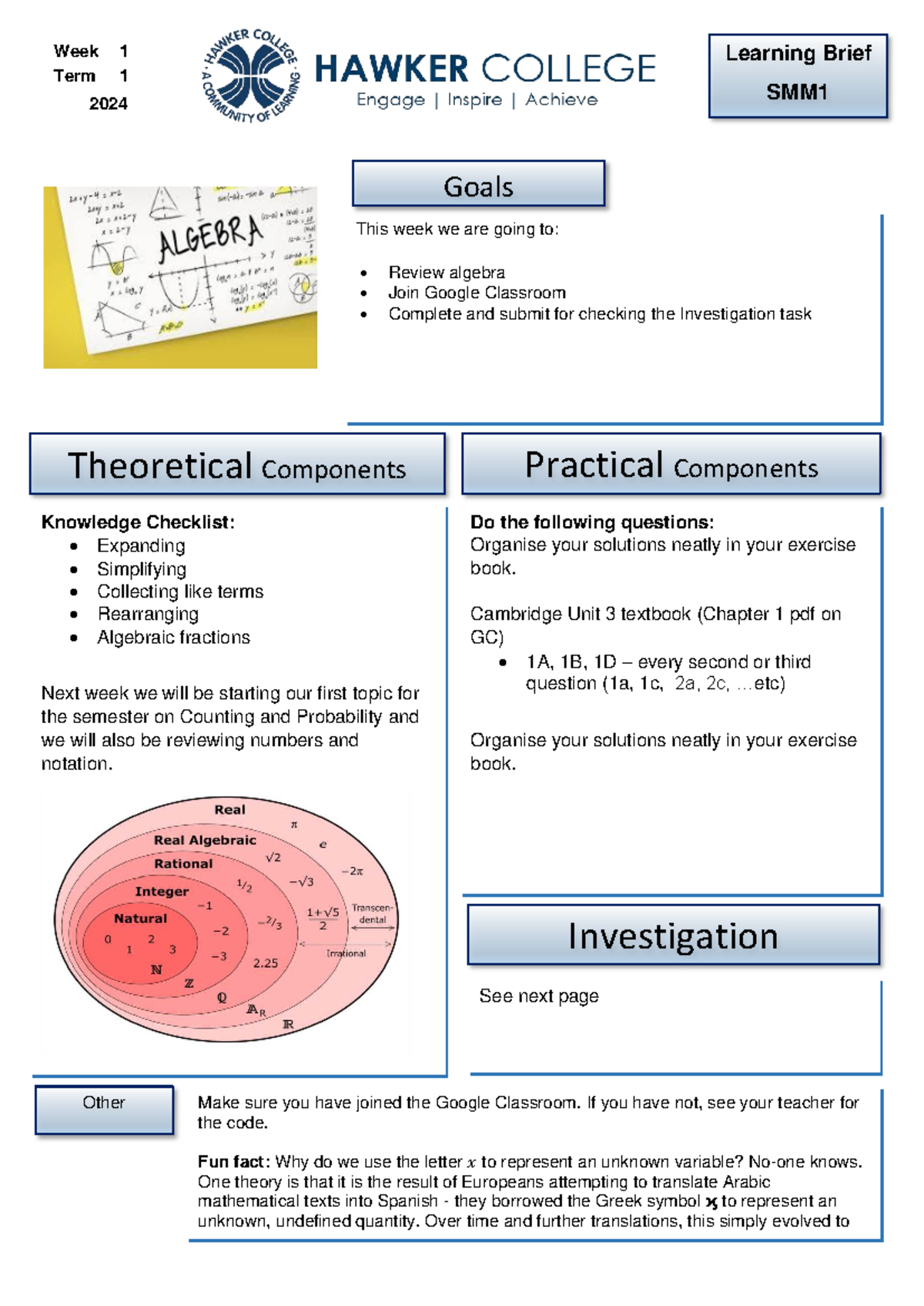 SMM1 2024 Week 1 Algebra Review and Goals - Studocu