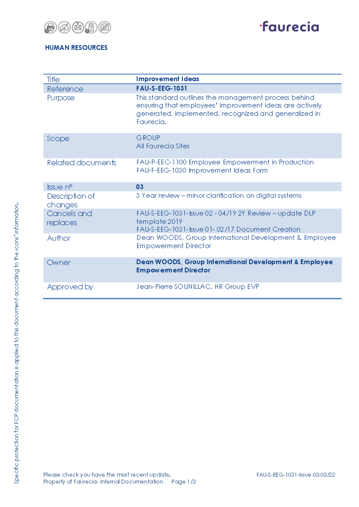 FAU-S-EEG-1031 Improvement Ideas Management Process Guide - Studocu