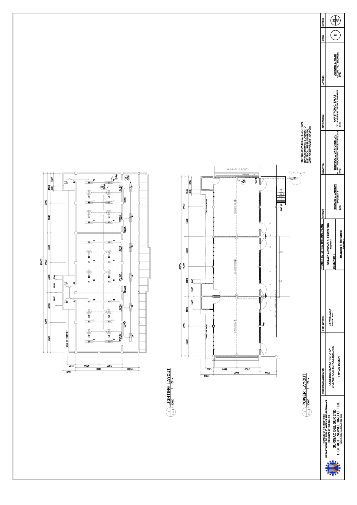 ELEC & Power Layout for 3-Classroom School Building Design - Studocu