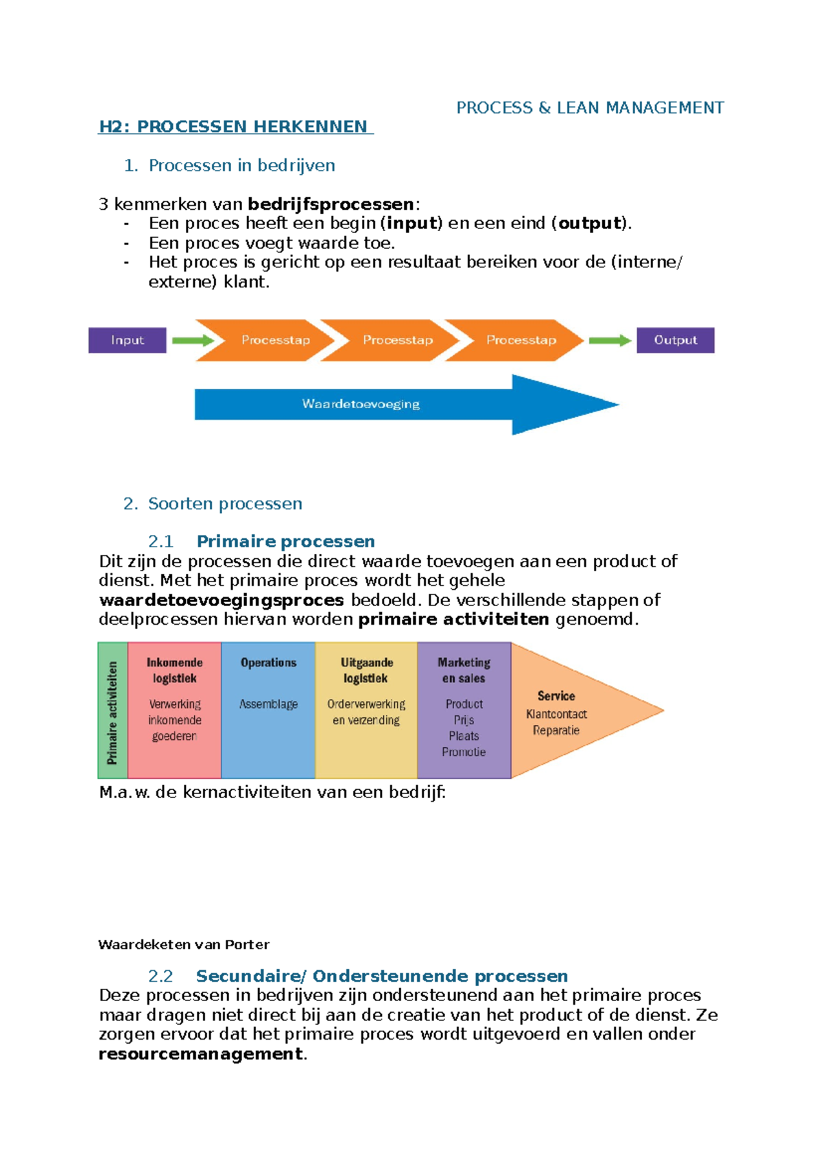 H2: Samenvatting van Processen in Lean Management - Studocu