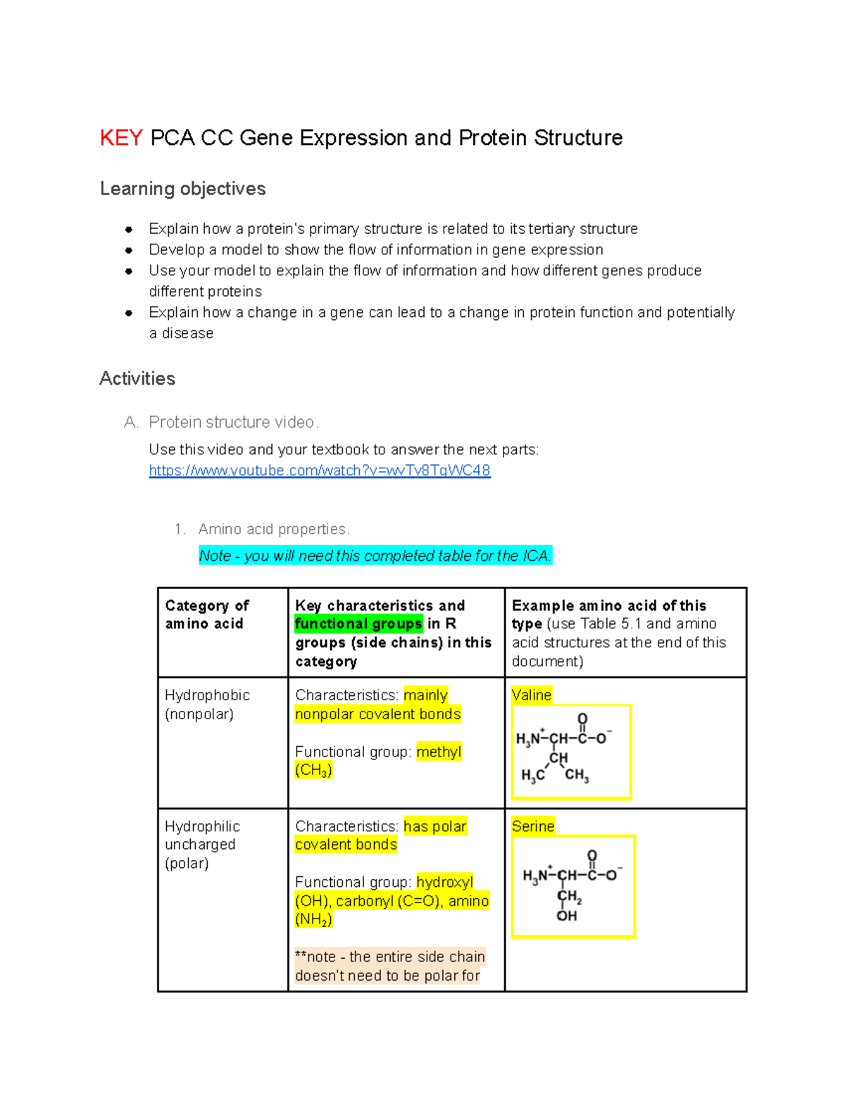 Final Exam 06 KEY PCA CC Gene Expression & Protein Structure Insights ...