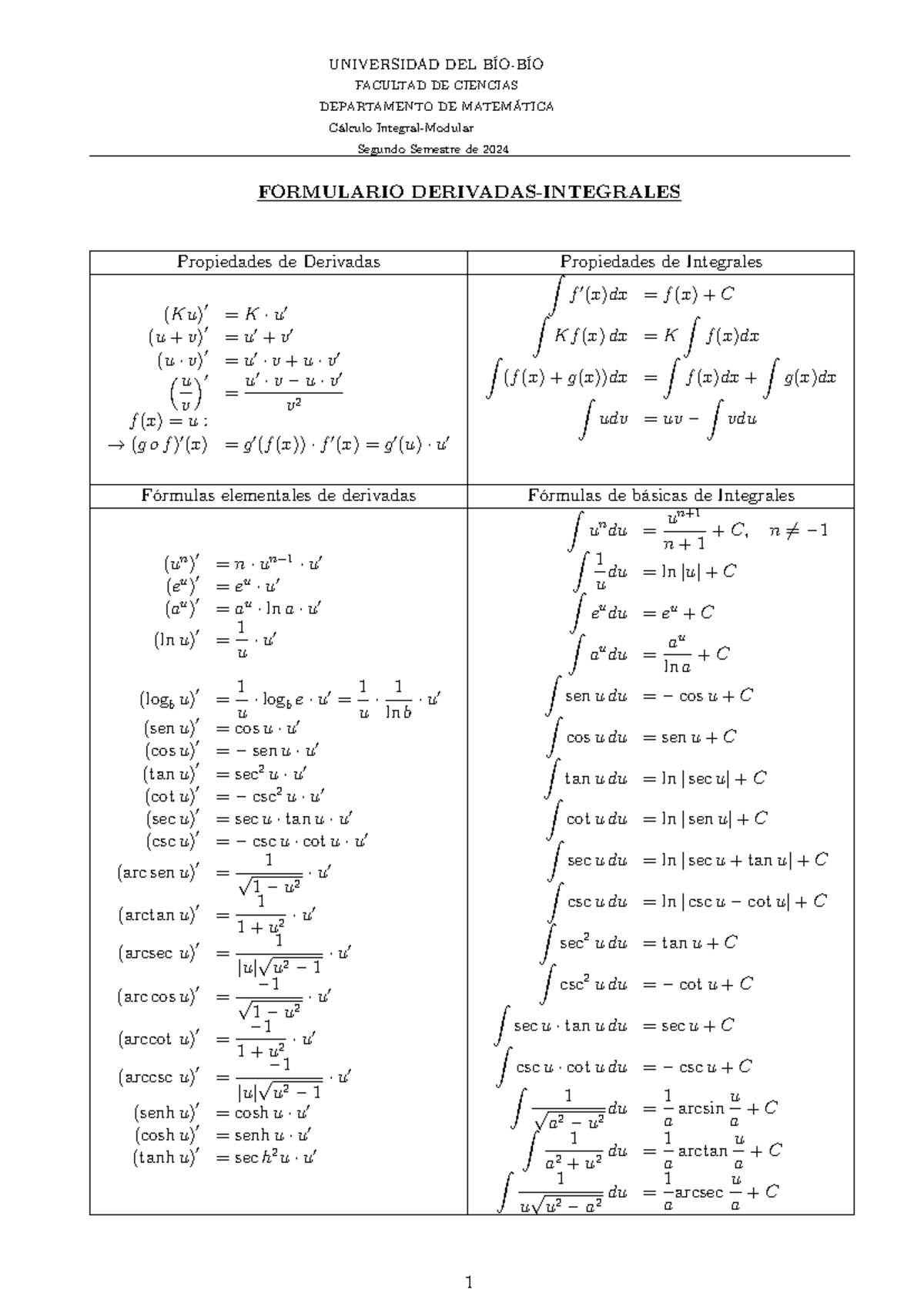 Formulario Derivadas- Integrales - UNIVERSIDAD DEL BÍO-BÍO FACULTAD DE ...