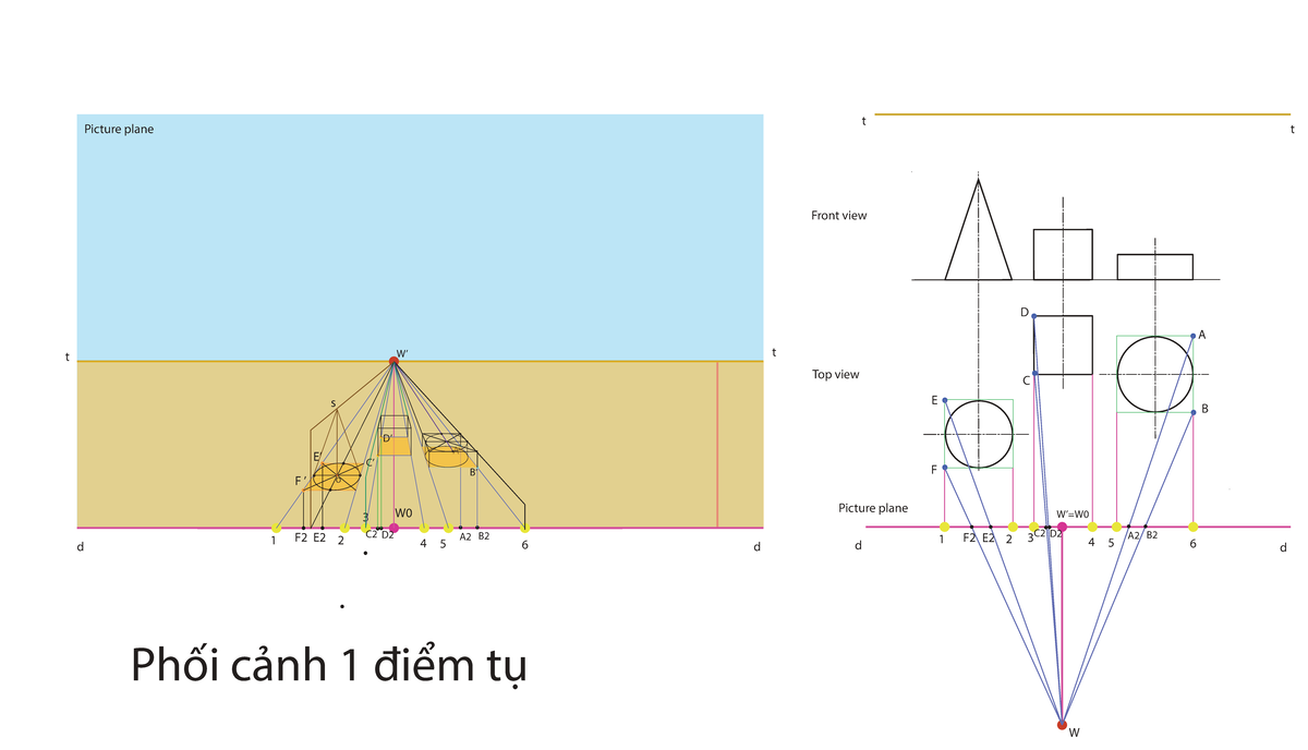 Lab 2 - Picture Plane and Perspective Views - Studocu