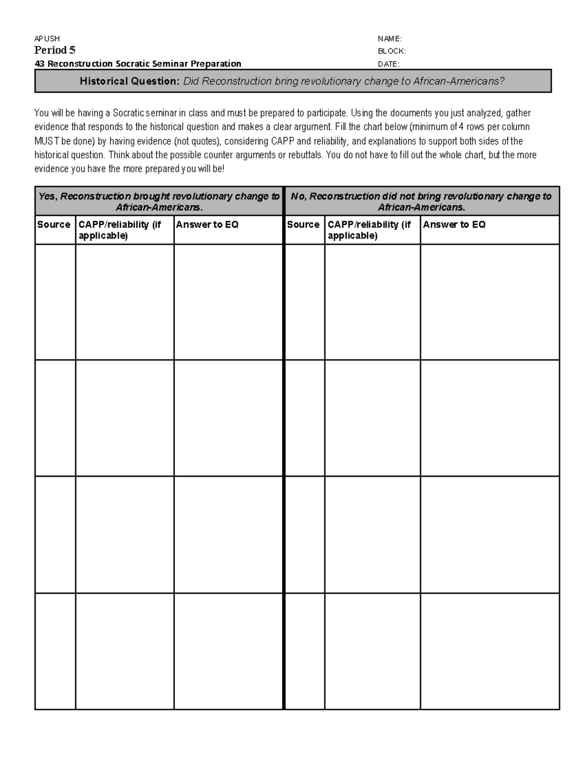 APUSH: Preparing for 43 Reconstruction Socratic Seminar Discussion ...