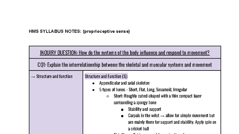 HMS SYLLABUS NOTES: Understanding Body Systems & Movement Dynamics ...
