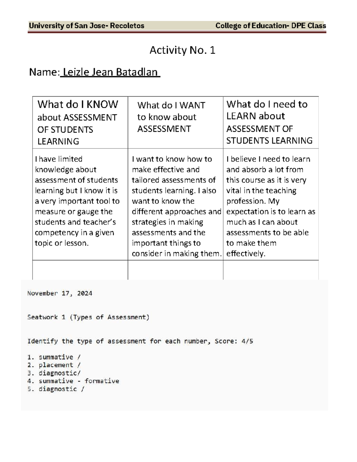 DPE 101 Class Activity 1: Understanding Student Assessment - Studocu