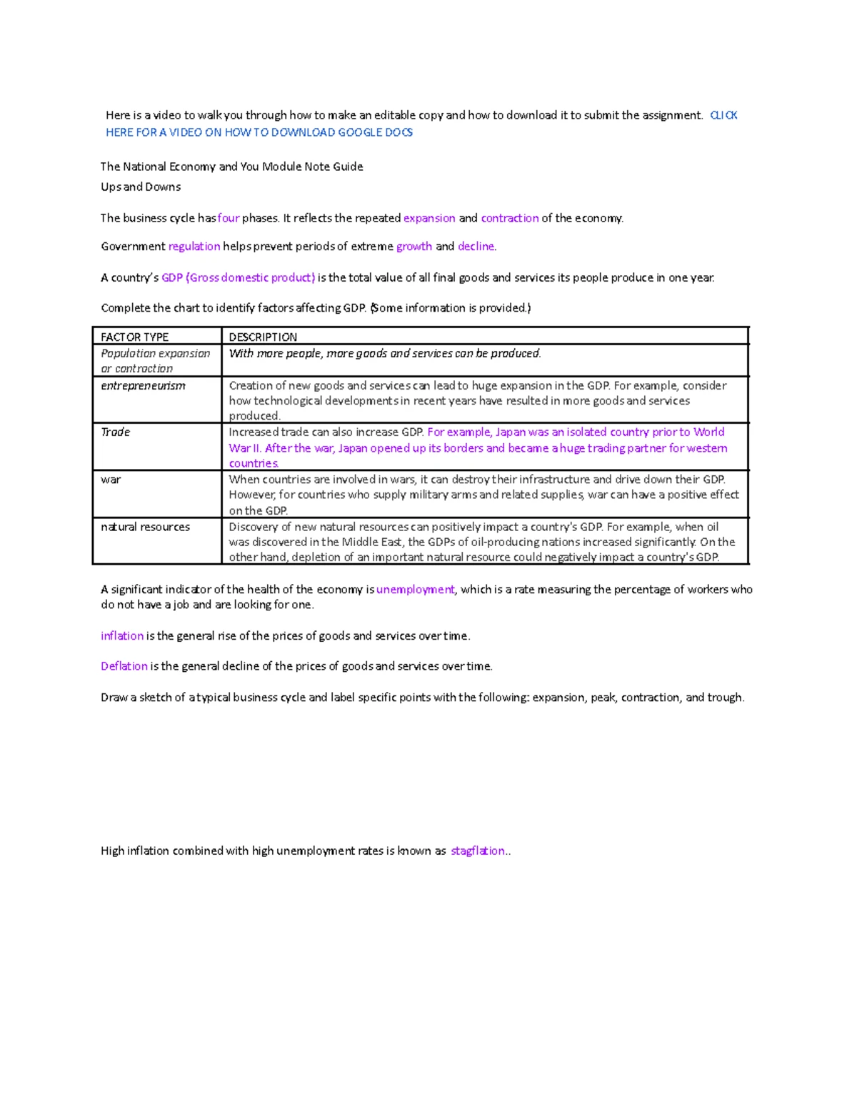 V21 Mod 2 U.S. History Note Taking Guide: The Second Industrial ...