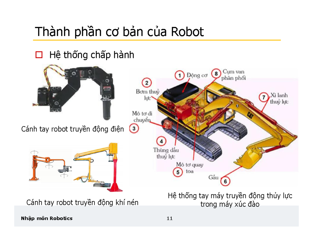 Introduction to Robotics: Structure and Design - Lecture 2 - Studocu