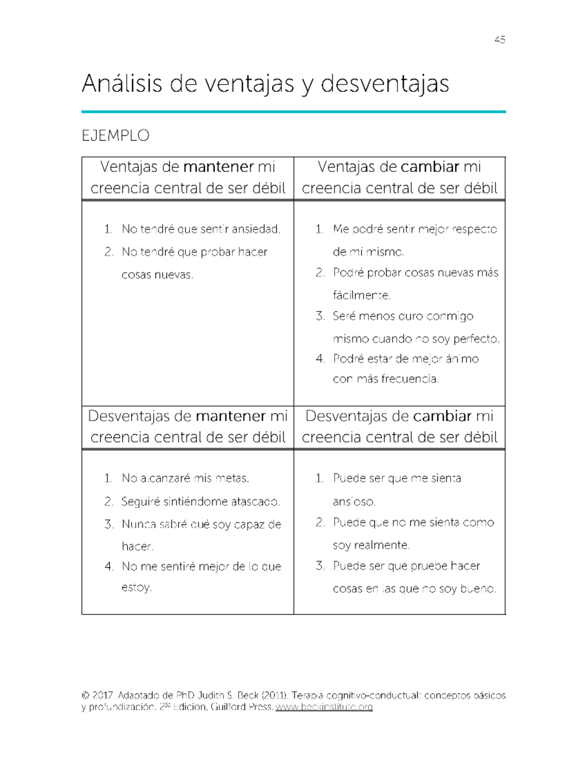 Spanish-Worksheet-Packet-2017 (2)-46-47 - 45 Análisis de ventajas y ...