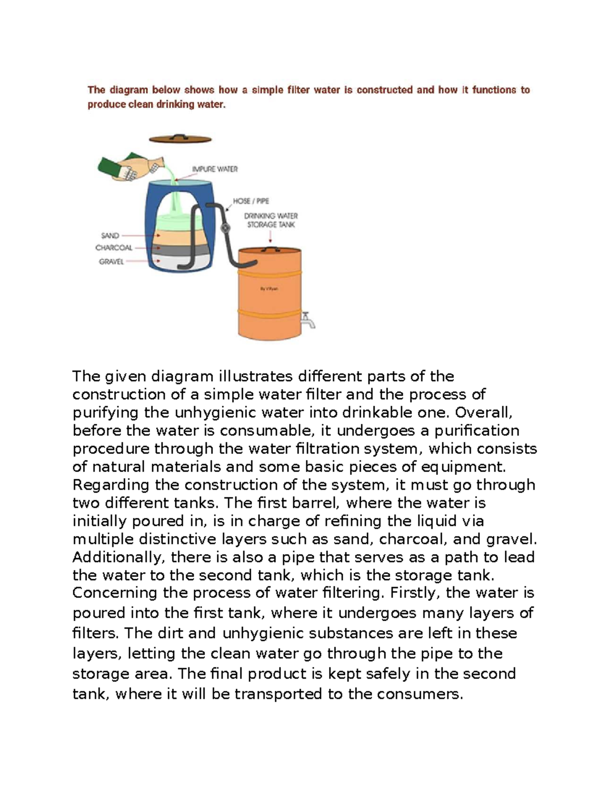 Homework - Lesson 6 - Task 1: Water Filtration Process Explained - Studocu