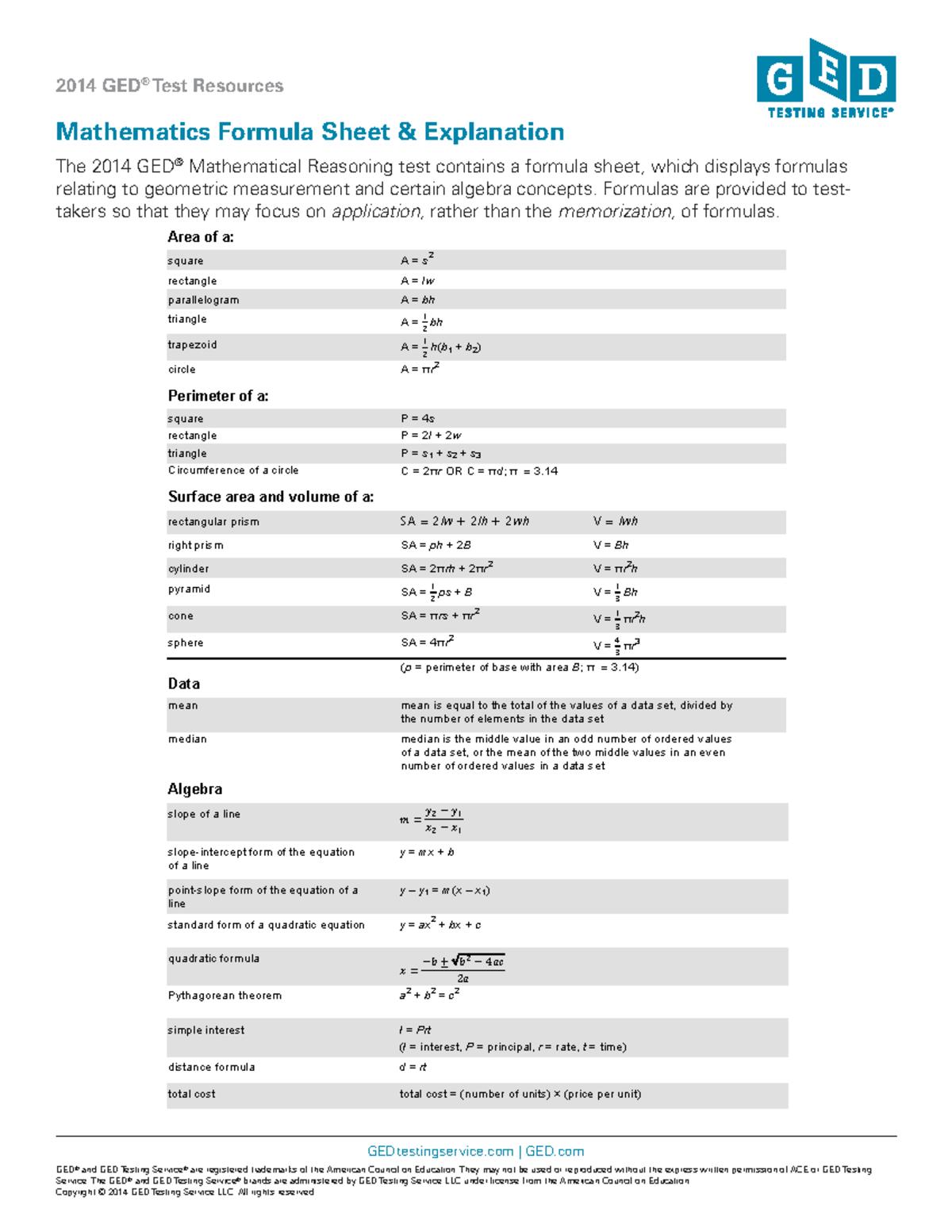 Math formula sheet - GEDtestingservice | GED GED ® and GED Testing ...