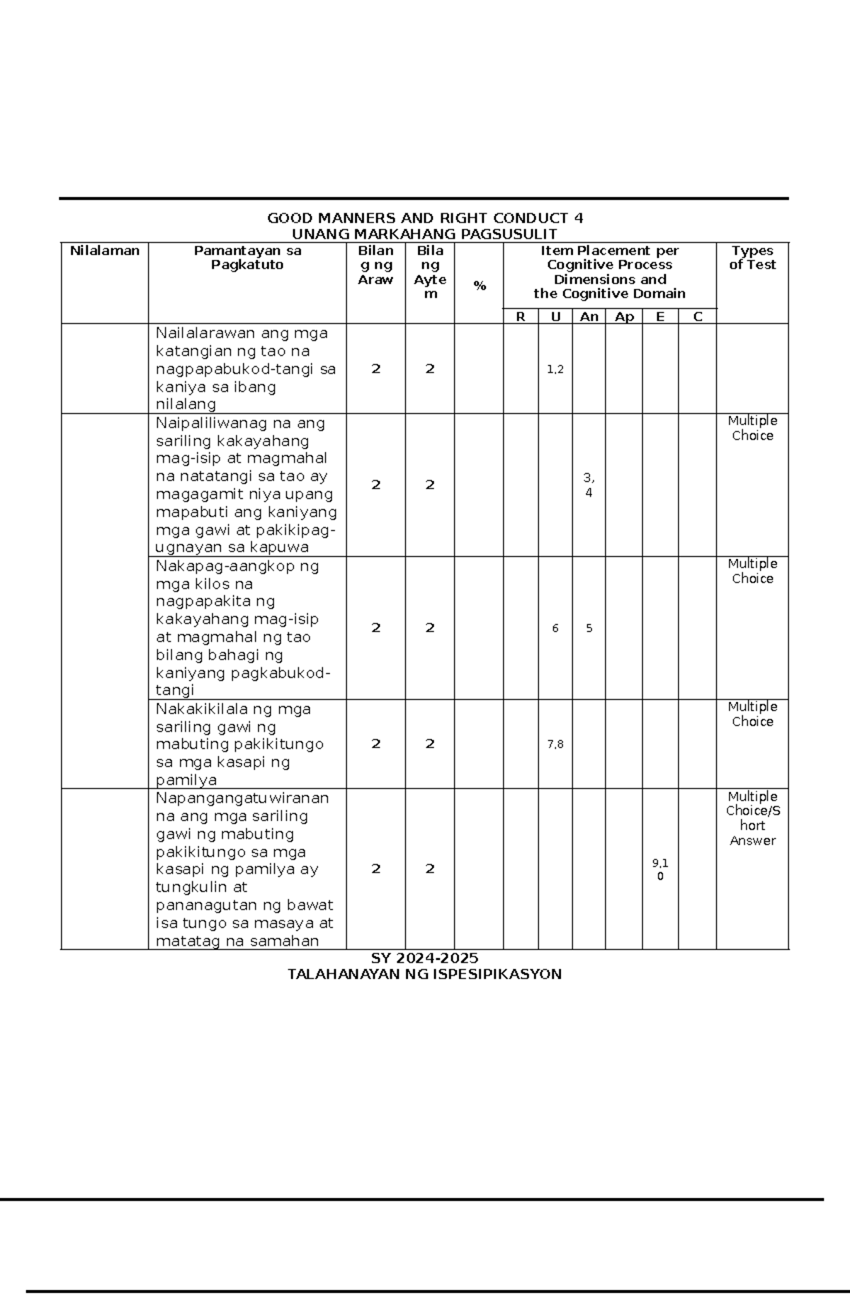GMRC Q1 Final - Assessment Exam for Good Manners and Right Conduct 4 ...