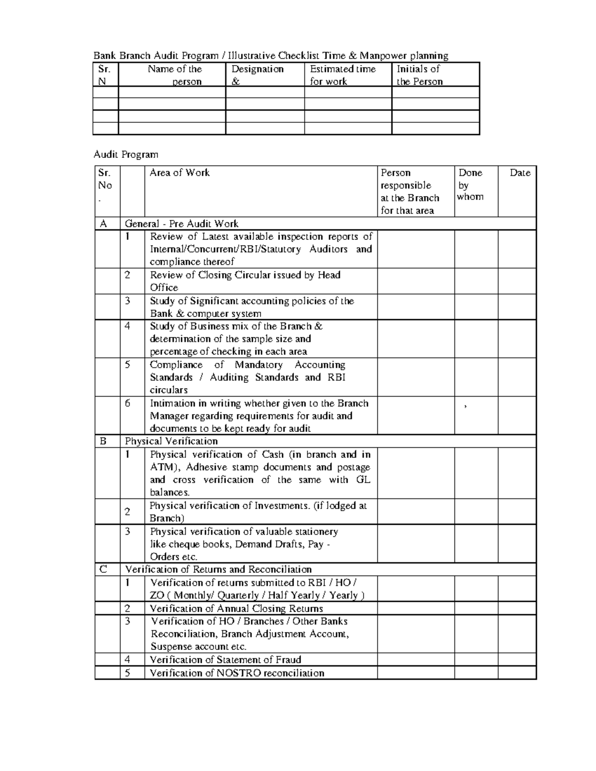 Checklist bank branch audit - Bank Branch Audit Program / Illustrative ...