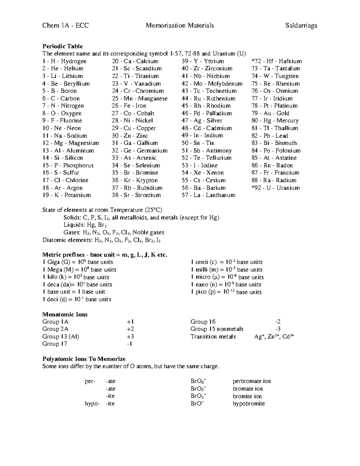 Chem 1A ECC Memorization Guide: Elements, Ions, & Acids - Studocu