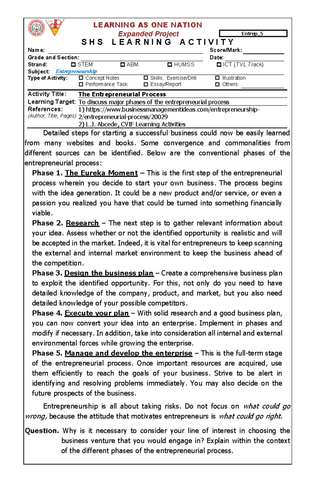 Entrep_5 Learning Activity: The Entrepreneurial Process Overview - Studocu