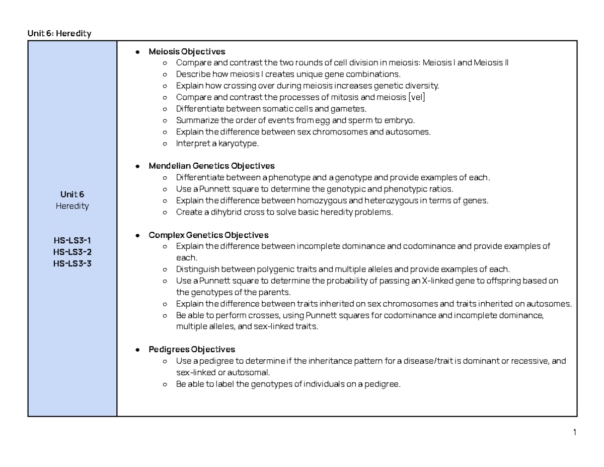 Unit 6: Heredity - Genetics Overview - Studocu