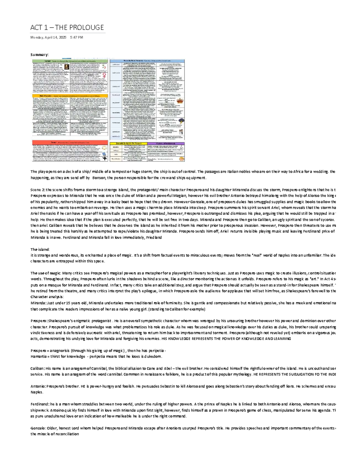 ACT 1: The Prologue Summary of Shakespeare's "The Tempest" (ENG 101 ...