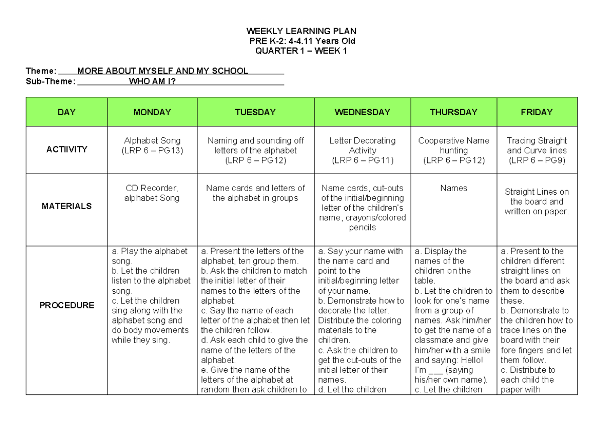 WORD-WLP-PRE-K2- Quarter 1 Weekly Learning Plans Overview - Studocu