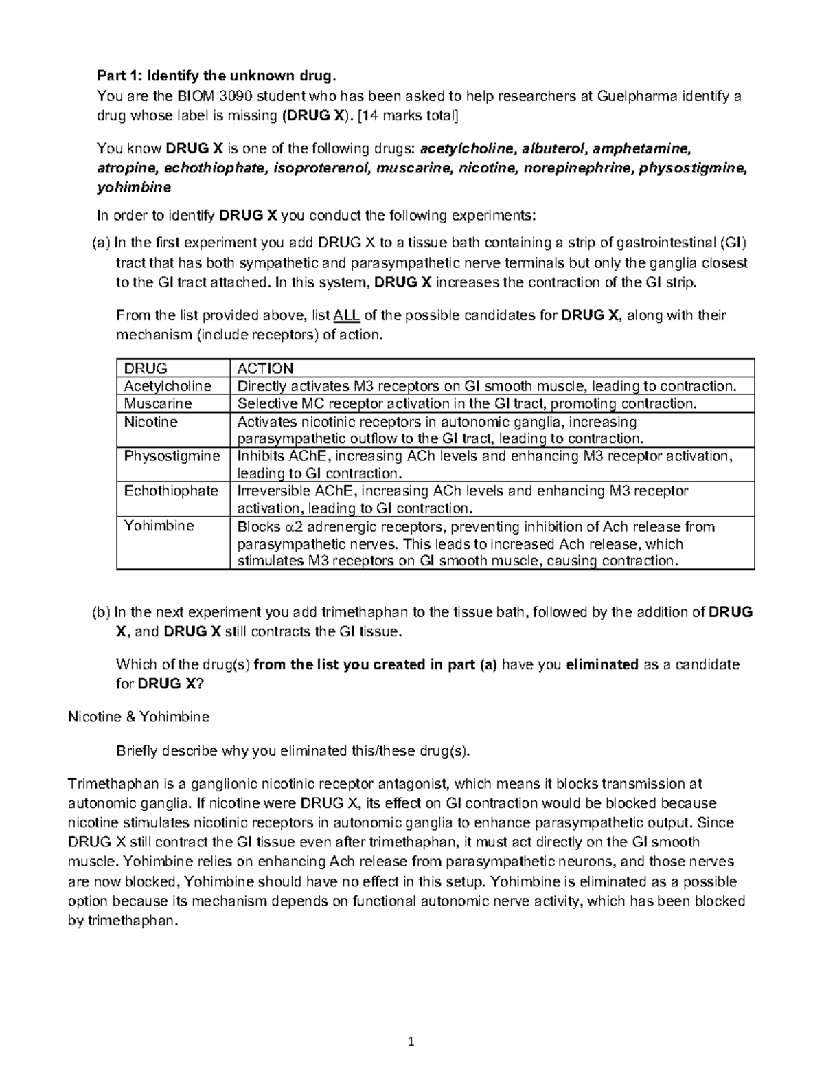 Autonomic Assignment C: Identifying DRUG X through Experiments - Studocu