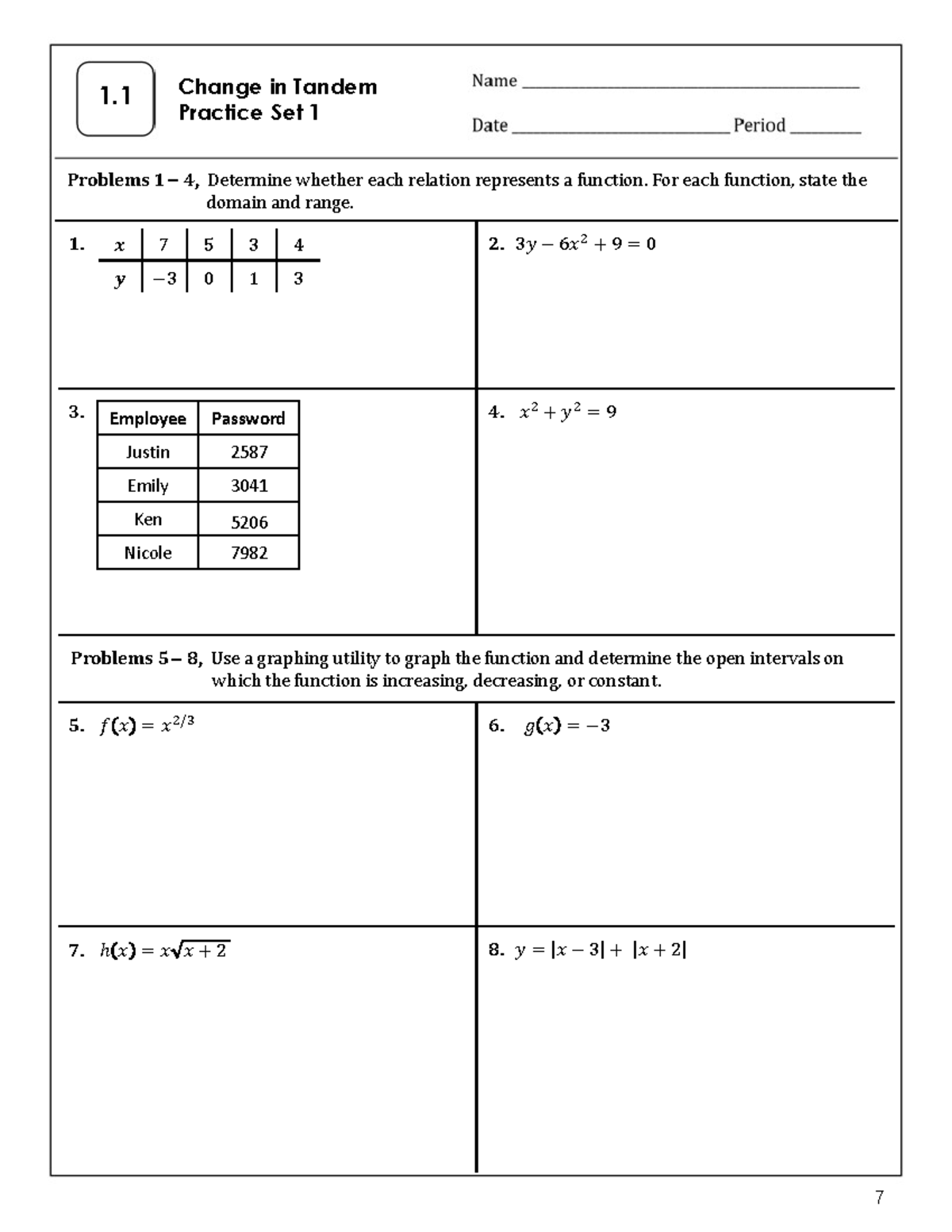 Calculus Functions Evaluation and Analysis - Assignments 2022 - Studocu