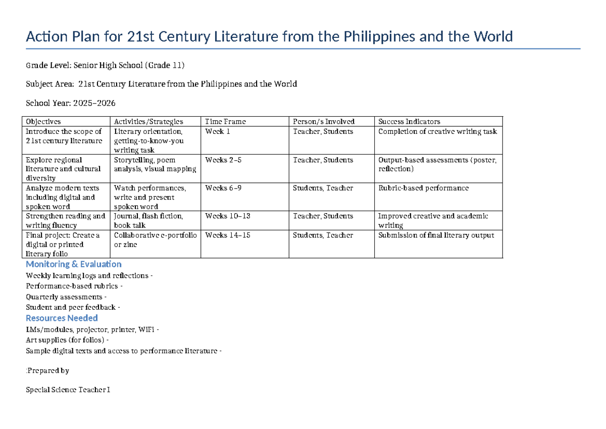 Action Plan for 21st Century Literature (Grade 11) - Studocu