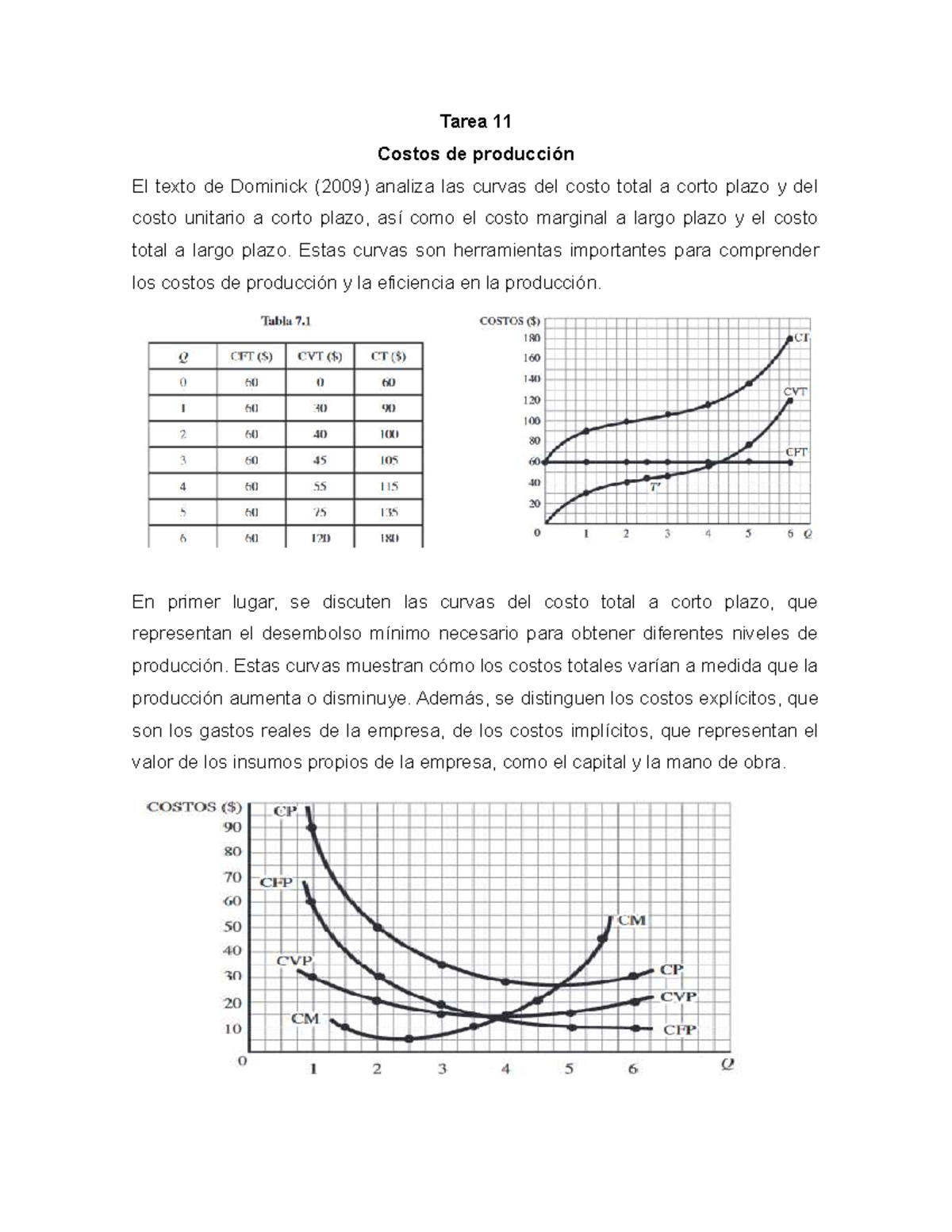 Tarea 11: Análisis de Costos de Producción y Curvas Económicas - Studocu