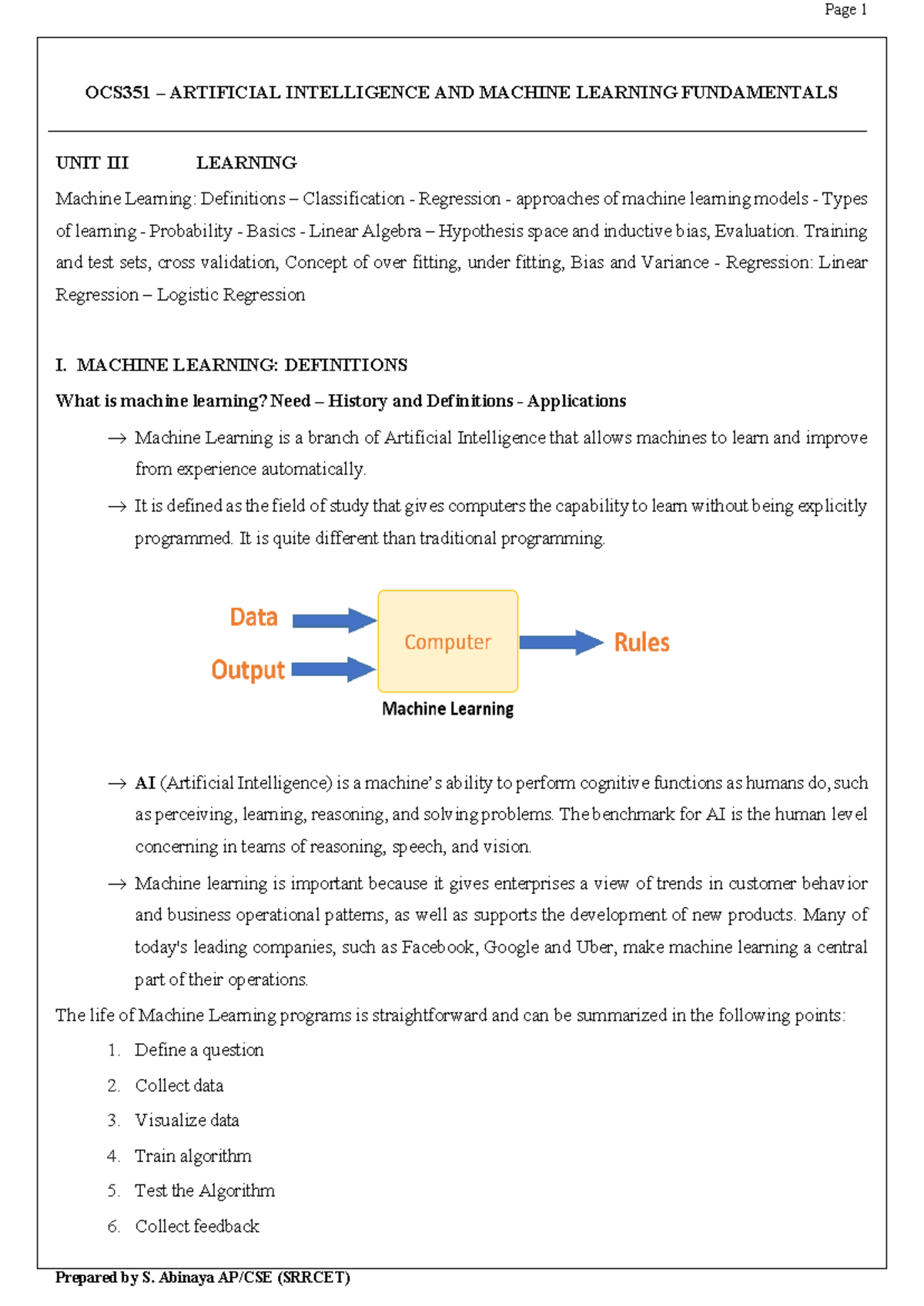 OCS351 - AI & ML - UNIT III: Fundamentals of Machine Learning - Studocu