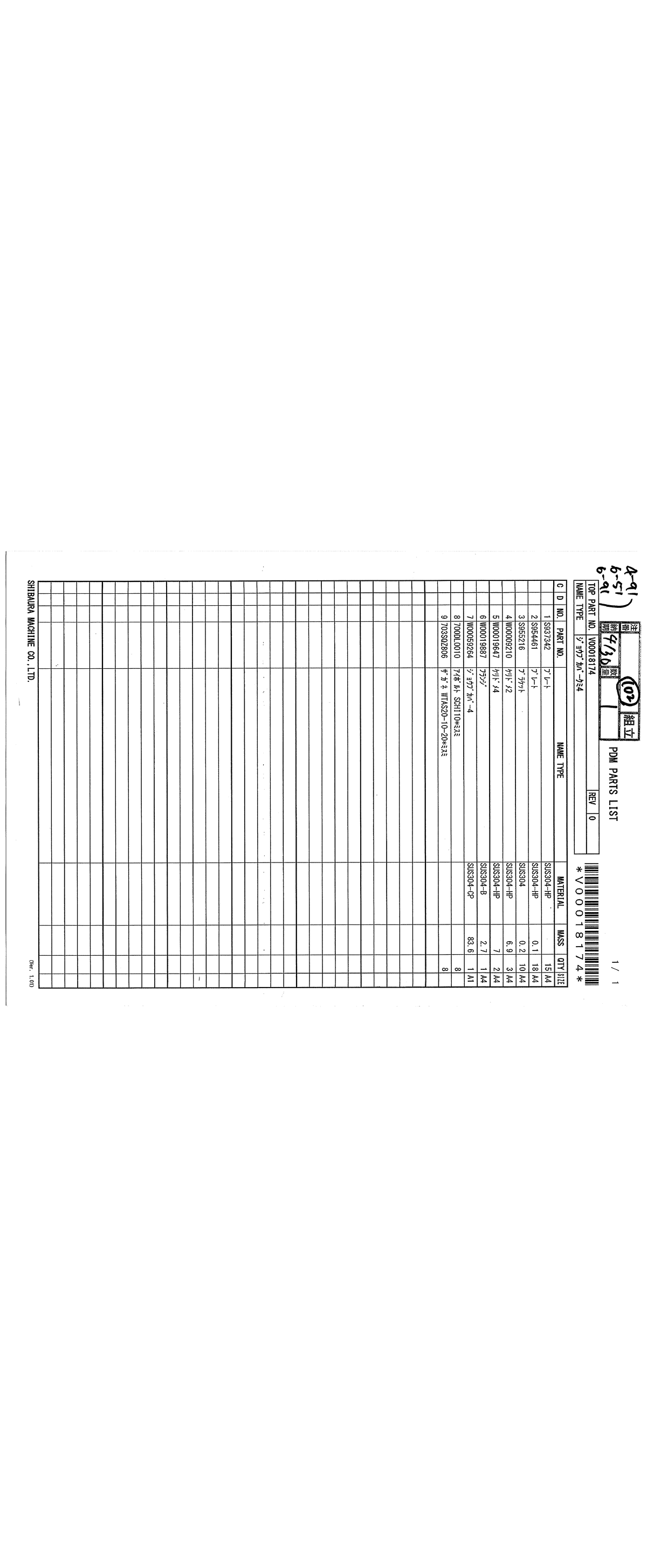 PDM Parts List 1 - EE Top Part No. Rev 0 Overview - Studocu