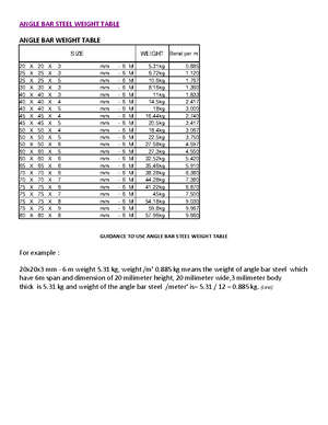 structural theory plates - STRUCTURAL THEORY PLATE 3 Part 1 Classify ...