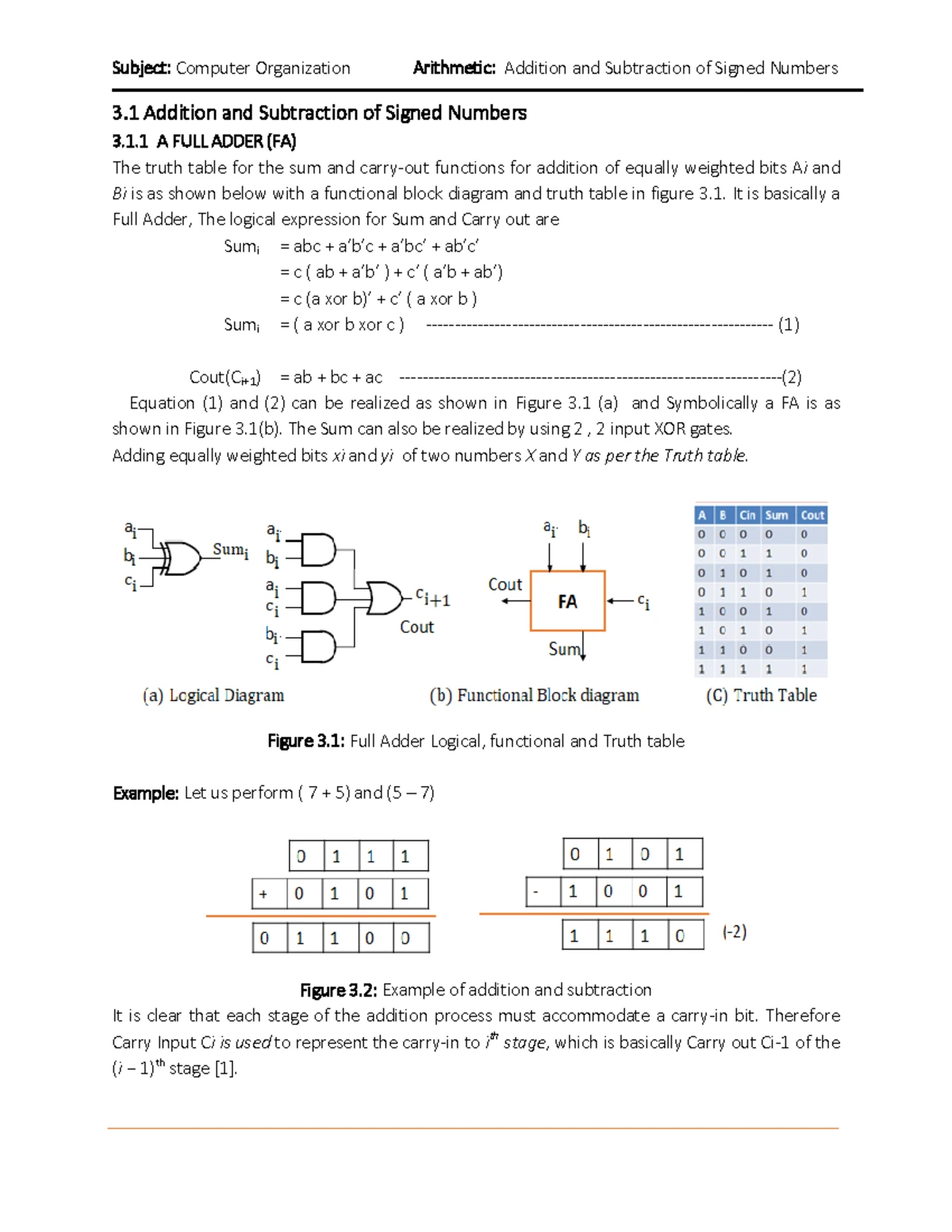 Fast Multiplication using Bit Pair and Carry Save - 3. 4 Fast ...