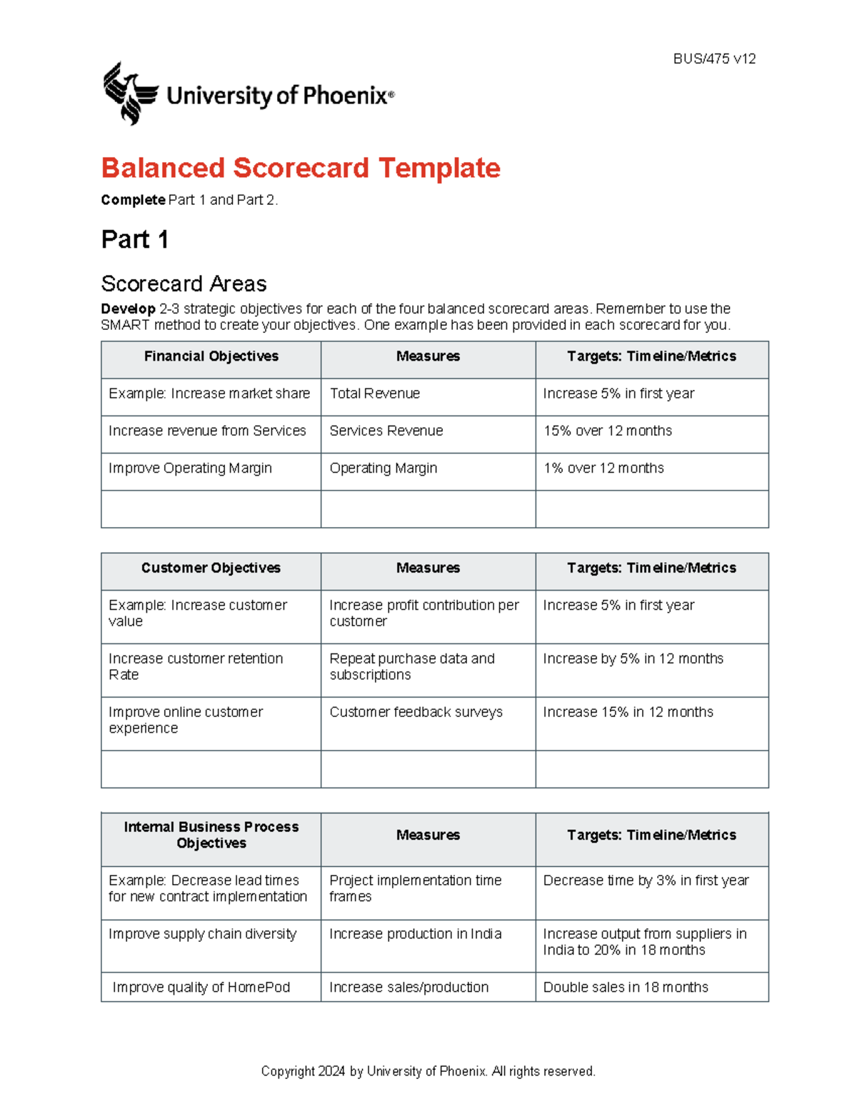 Balanced Scorecard Template and Summary for BUS/475 v12 Week 3 - Studocu