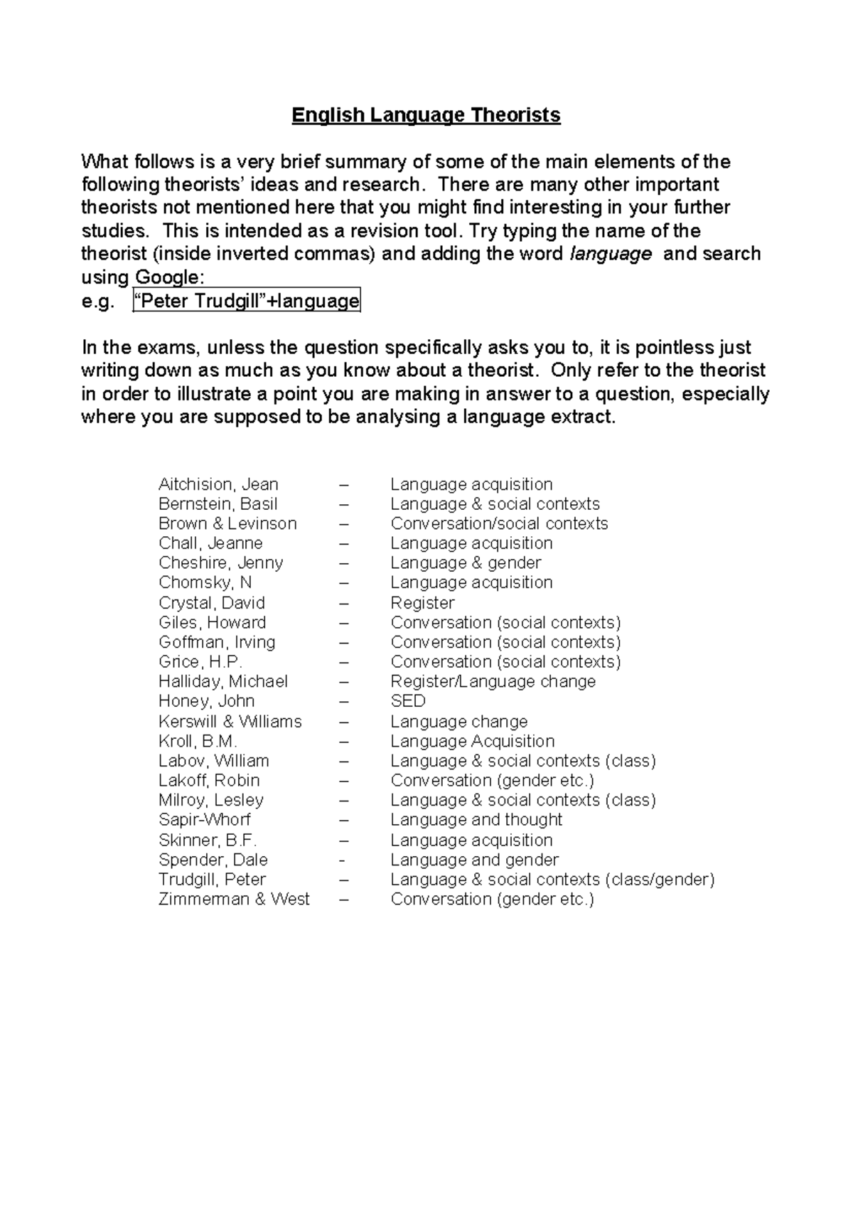 A Level English Language Theorists Overview and Key Concepts - Studocu