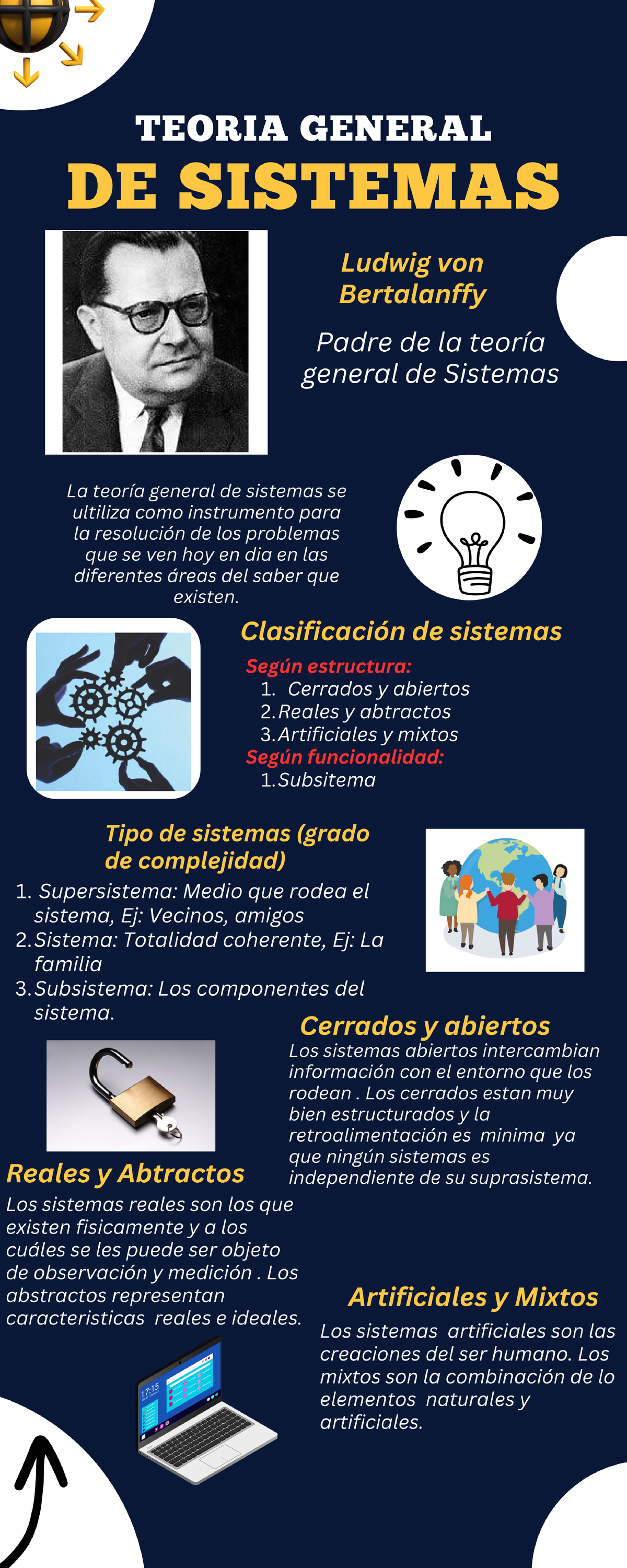 Infografía sobre la Teoría General de Sistemas - Clasificación y Tipos - Studocu