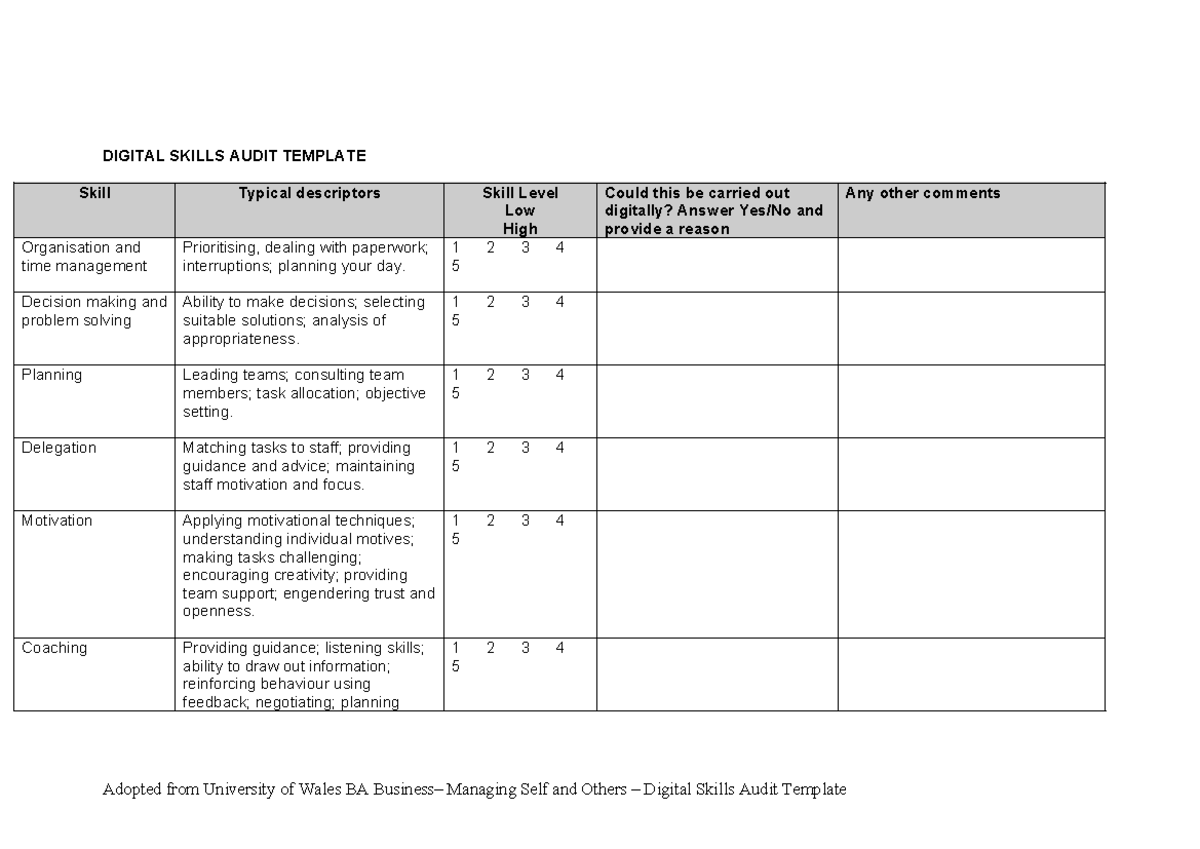 BA Business - Managing Self and Others: Digital Skills Audit Template ...