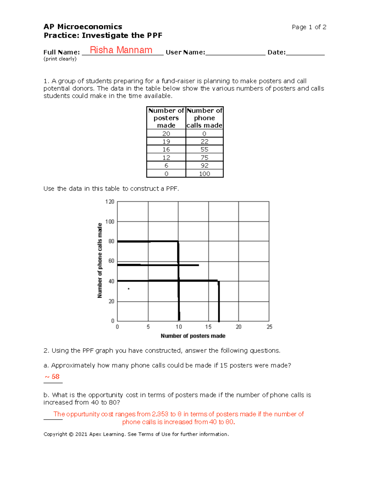 AP Microeconomics Practice: Investigating the PPF Analysis - Studocu