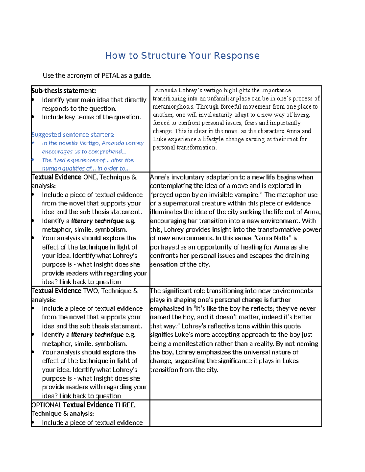 How to Structure Your Paragraph Response - How to Structure Your ...