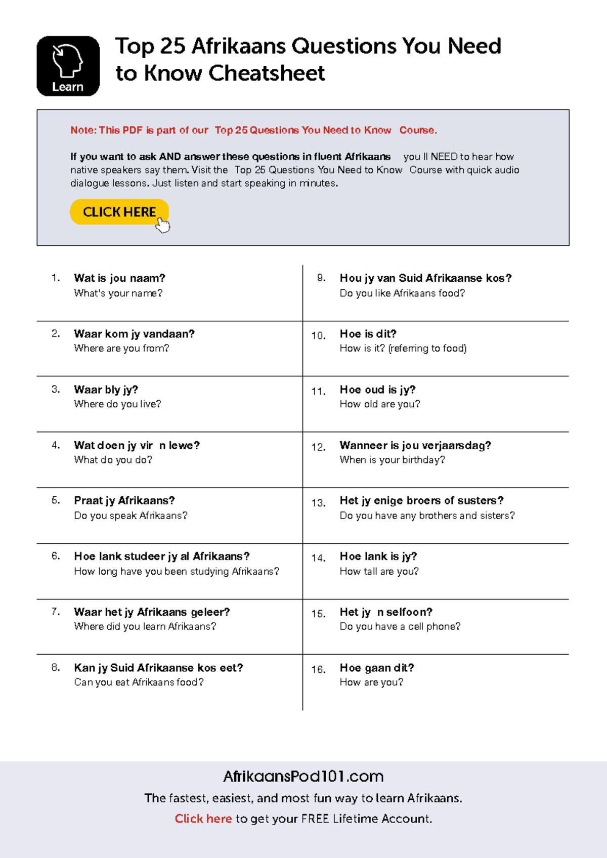 Afrikaans 101: Top 25 Questions Cheatsheet for Beginners - Studocu