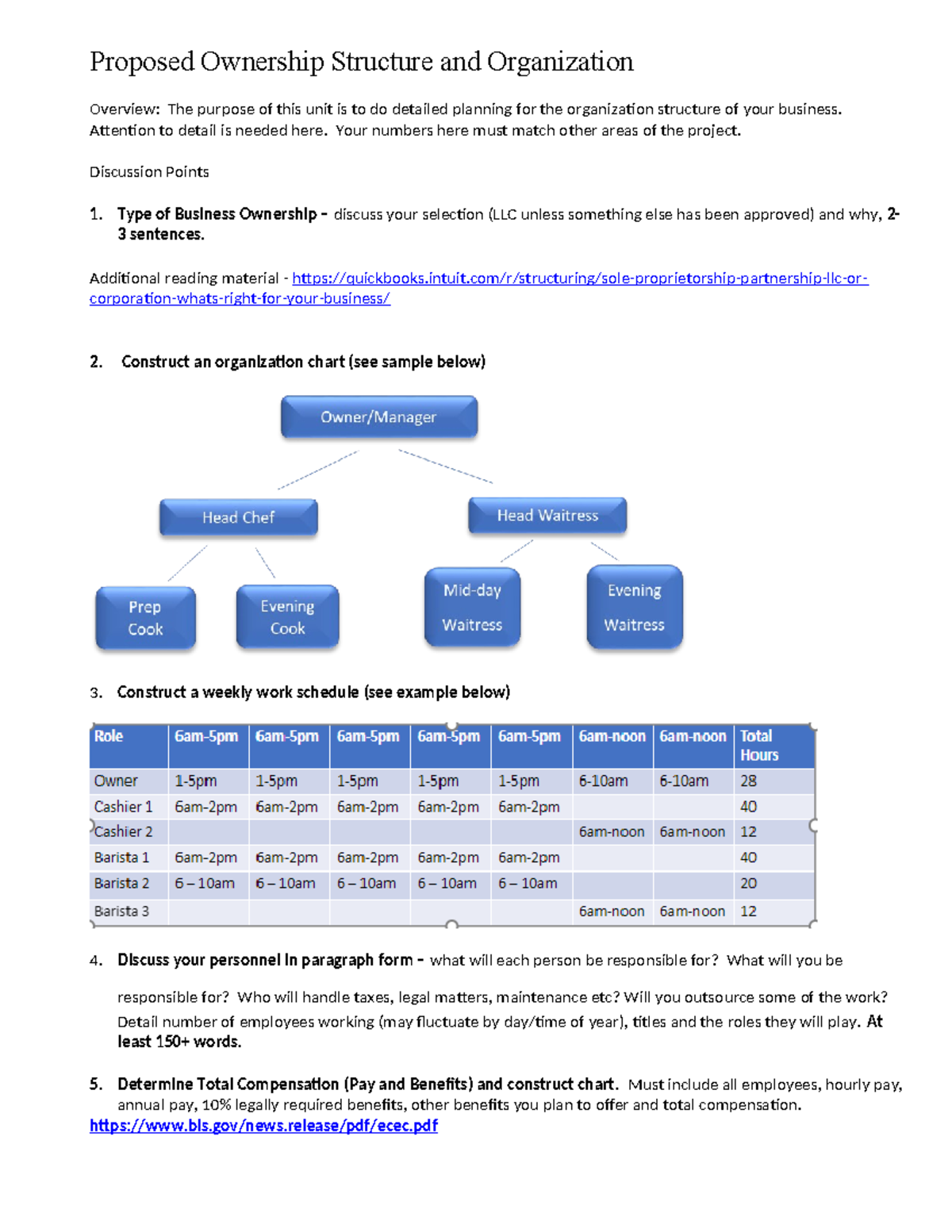 Different type of businesses - Proposed Ownership Structure and ...