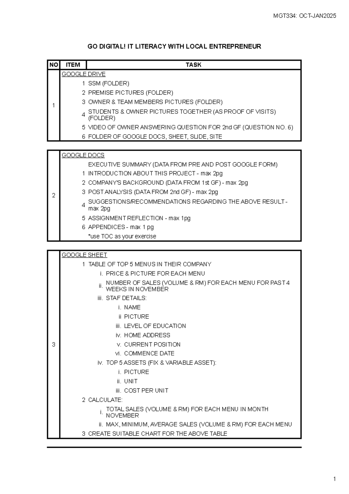 MGT334: GO Digital! IT Literacy Project with Local Entrepreneur Sheet 1 ...