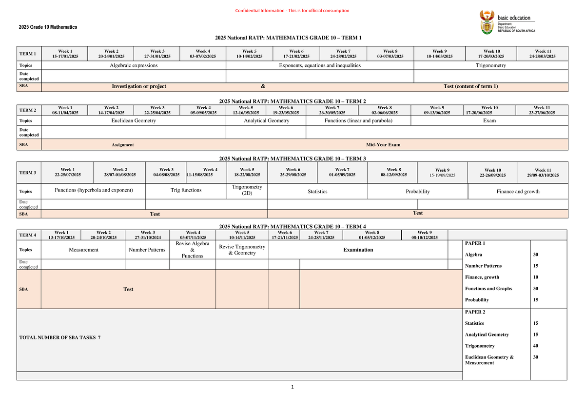 2025 Maths Grade 10 Term 1-4 Study Guide and Schedule - Studocu