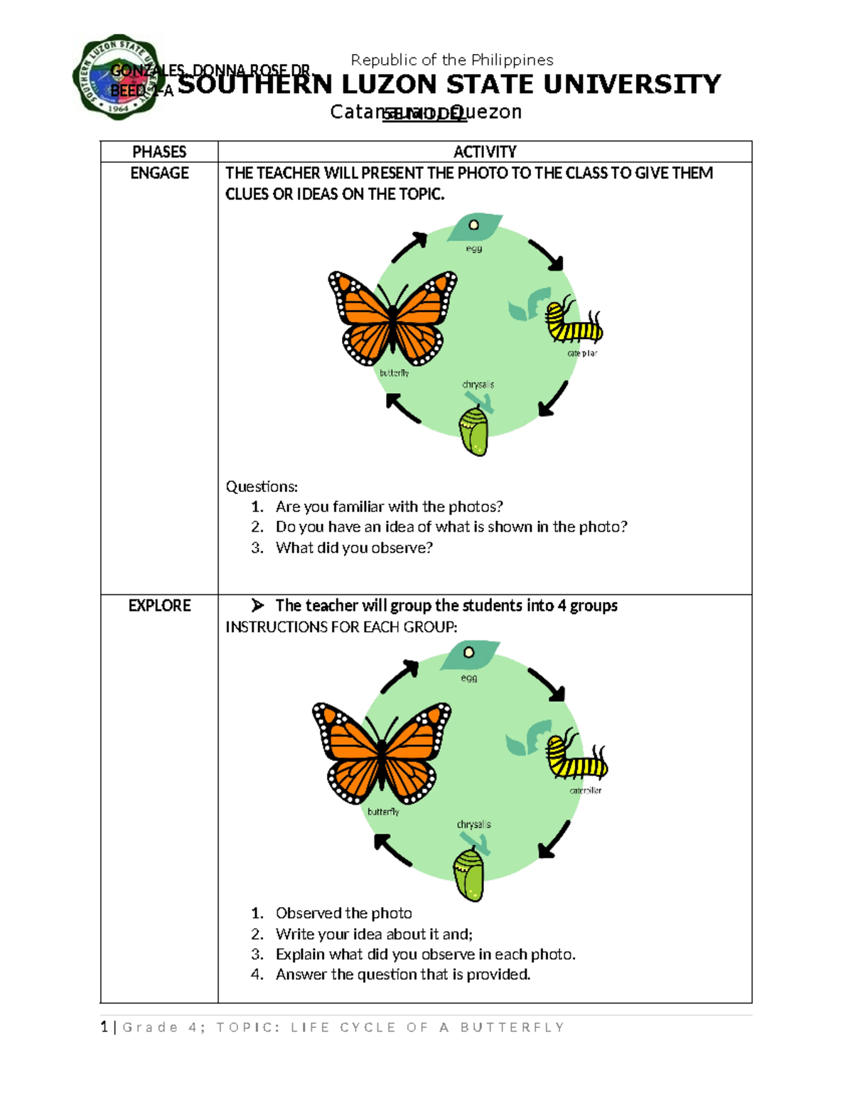 Grade 4 Life Cycle of a Butterfly: 5E Model Lesson Plan - Studocu
