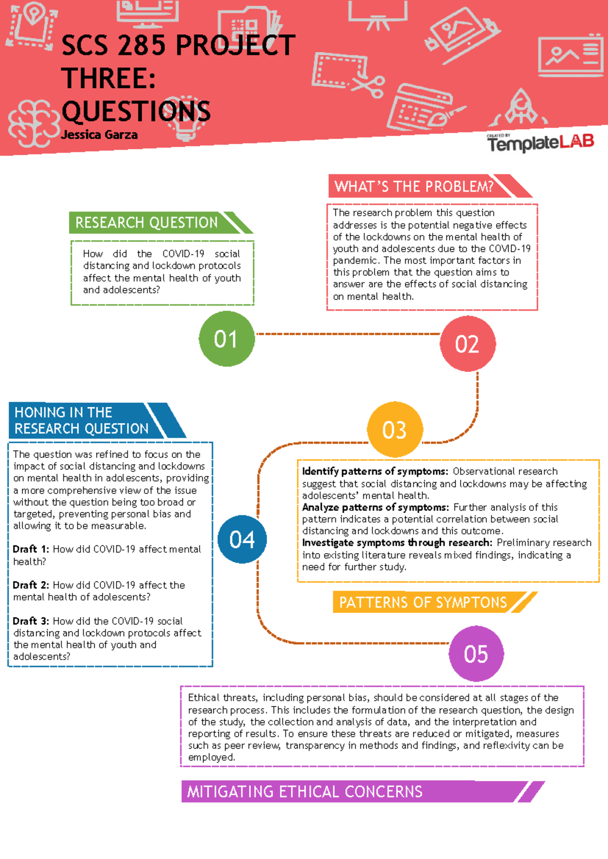 SCS 285 Project 3: Impact of COVID-19 on Youth Mental Health - Studocu