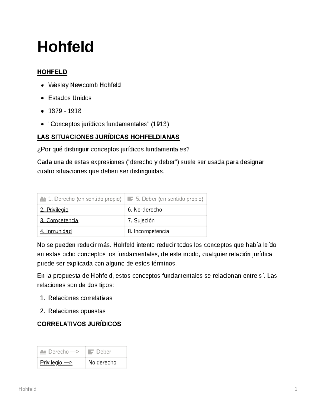 Hohfeld Conceptos jurídicos fundamentales - Hohfeld HOHFELD Wesley ...