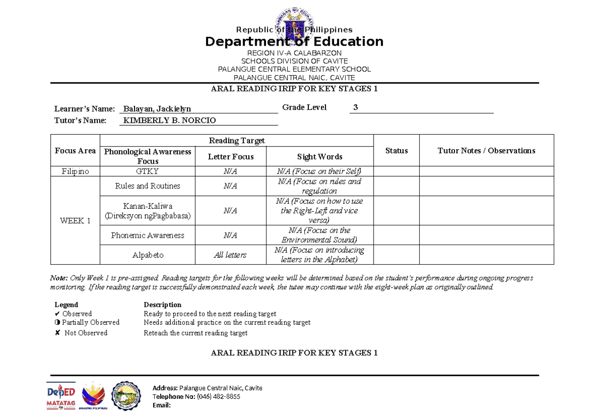 ARAL READING IRIP FOR KEY STAGES 1 - WEEK 1 Overview - Studocu