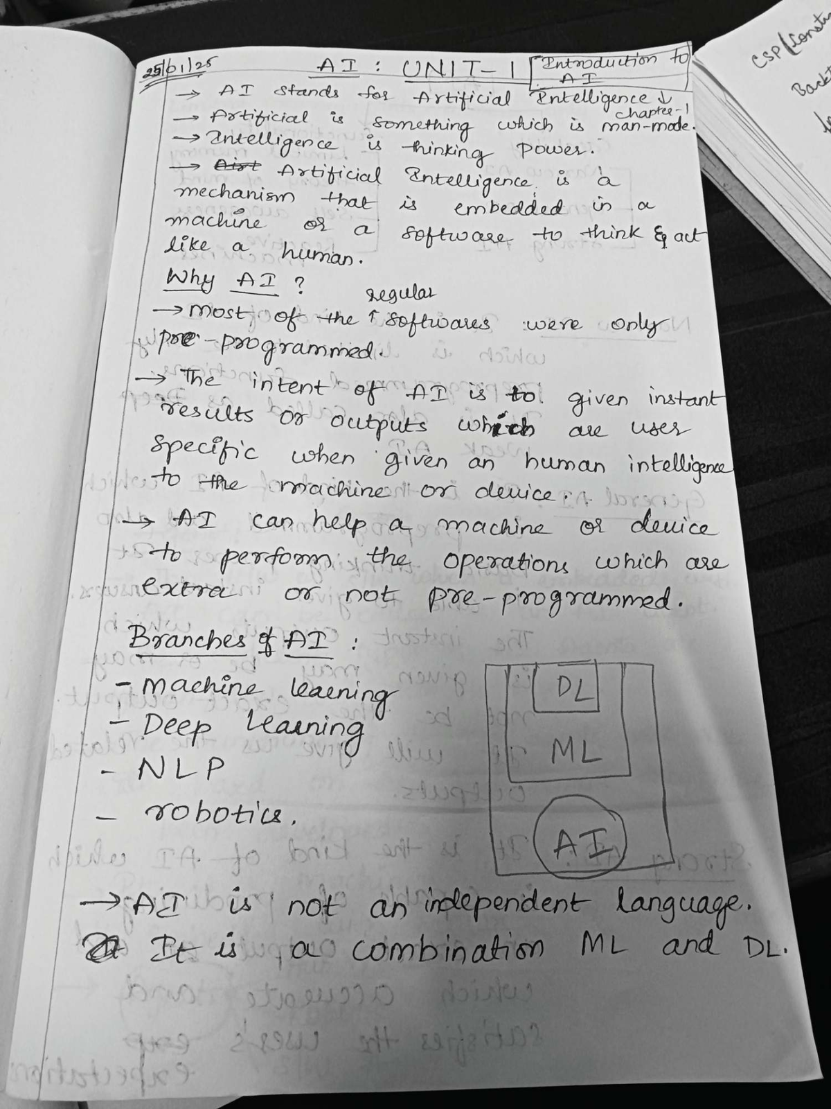 AI Unit 1: Introduction to Artificial Intelligence Concepts and ...