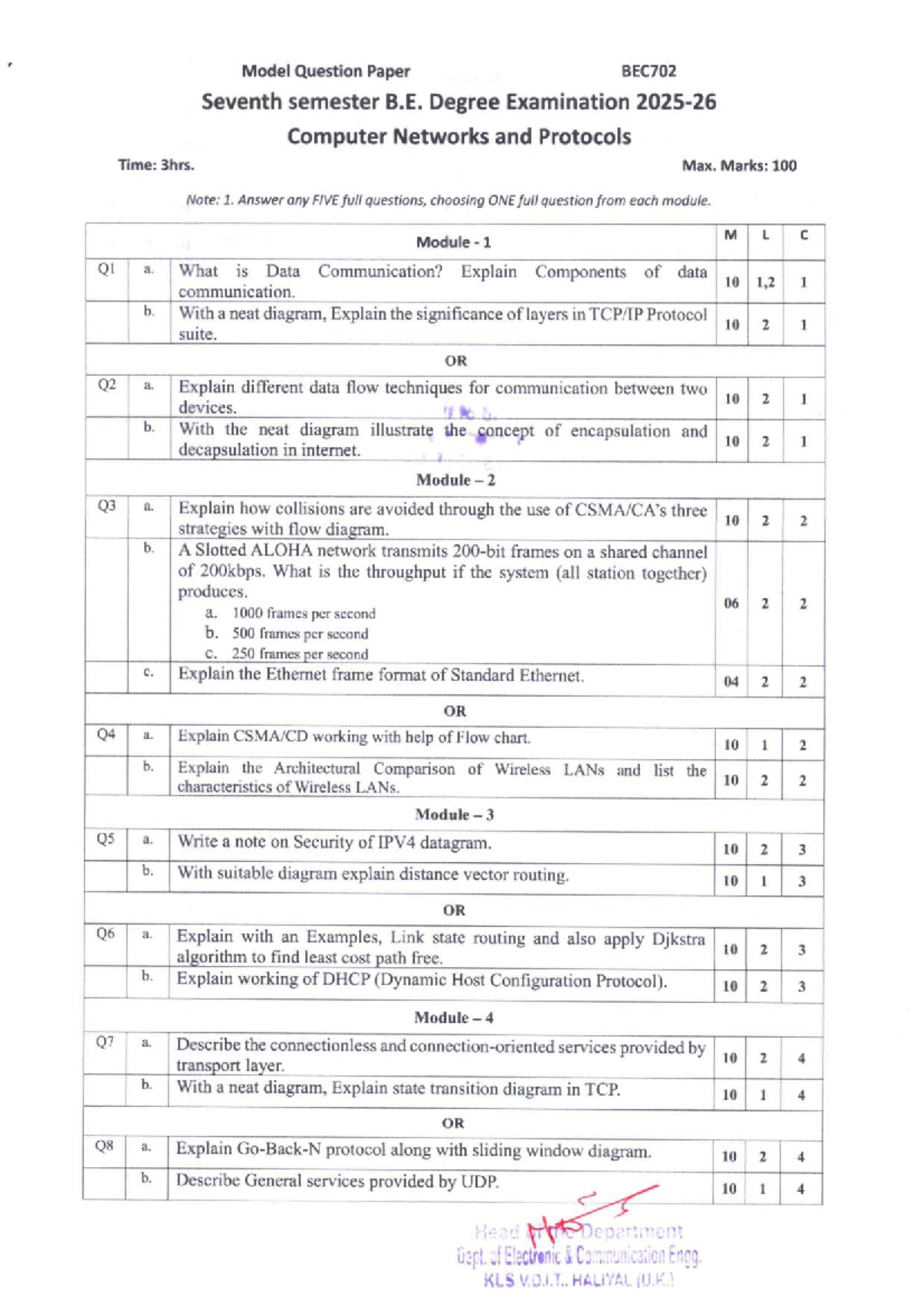BEC702 Model Question Paper: Computer Networks & Protocols - Studocu