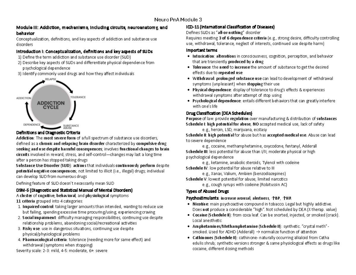 Mod3 - Neuro PnA Exam 3 Notes: Mechanisms of SUDs and Behavior - Studocu