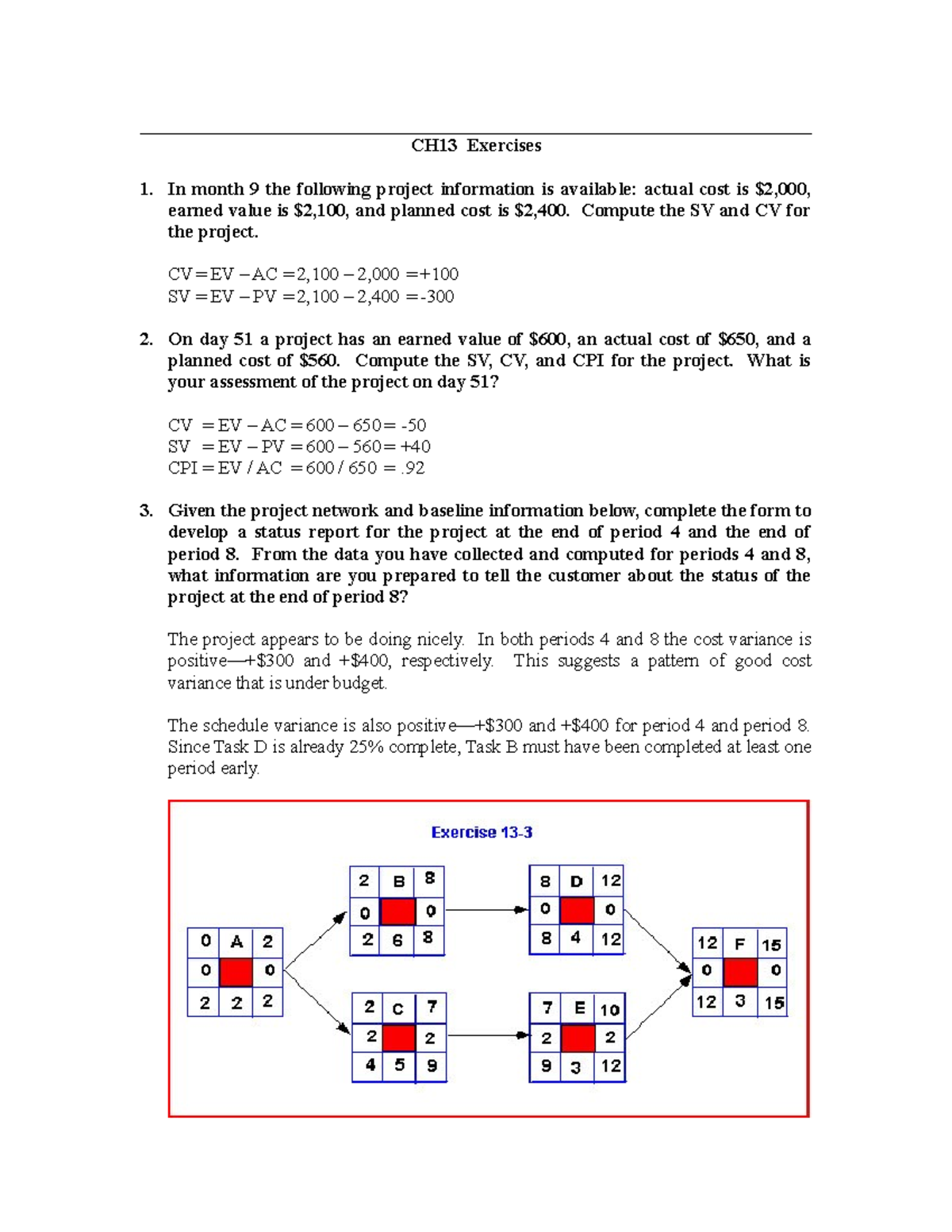 Ch13 Project Management Solutions: Performance & Variance Analysis ...