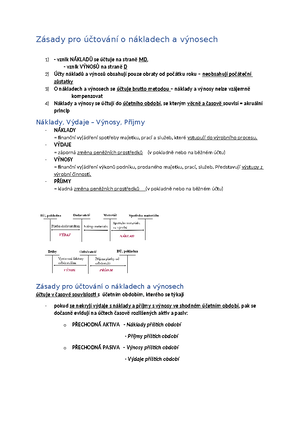 přednáška Rozvaha - ROZVAHA Majetek podniku – evidován v rozvaze ...